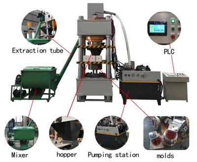 10kg Salt Block Press Machine Mineral Licking Brick Press Block Tablet ...